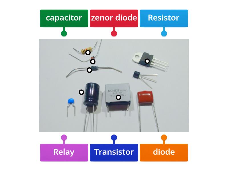 electronic component - Labelled diagram