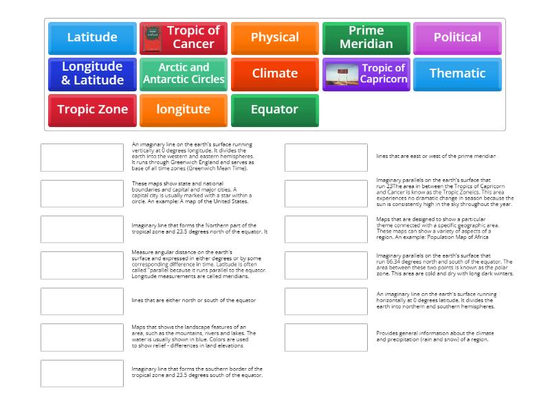 Types of Maps and Climate Zones - Match up