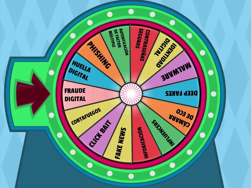 CUIDA TU IDENTIDAD DIGITAL- Este trabajo tiene licencia CC BY-NC-ND 4.0 ...