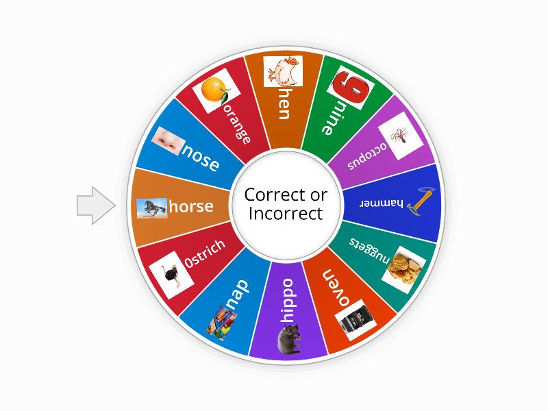 LETTER H - Spin the wheel