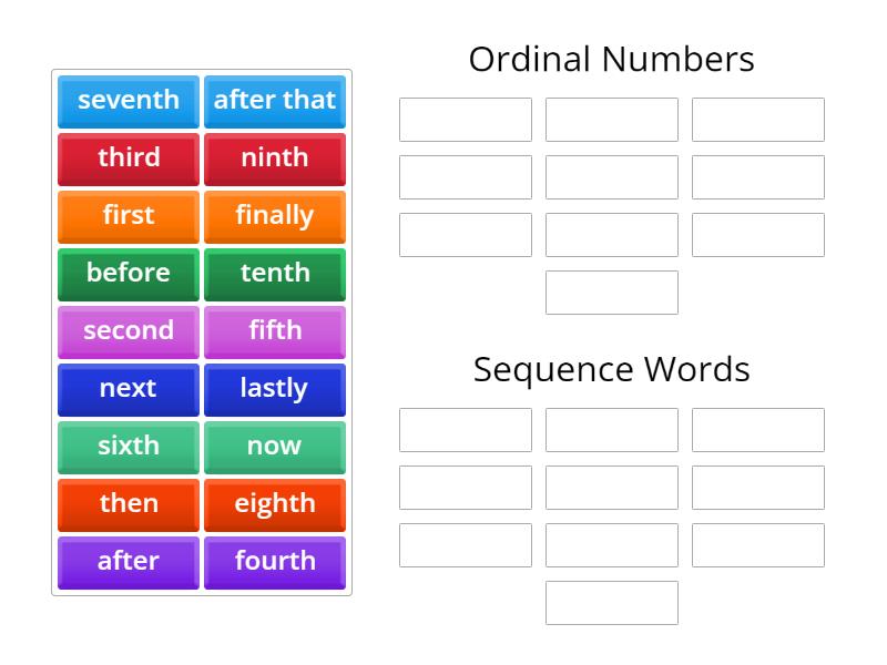 Word Sort (Ordinal Numbers/ Sequence words / Imperative Verbs/ courtesy ...