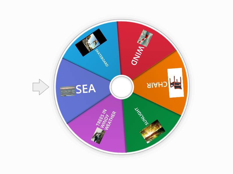 SAM PERSONIFICATION WHEEL - Spin the wheel
