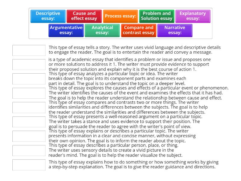 Eap Academic Writing M2 I3 Match Up