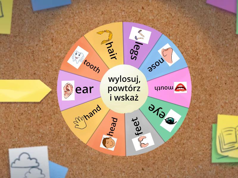 Wheel - body parts, class 1 - Random wheel