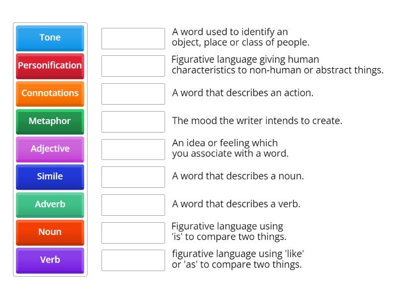 Language Analysis Key Words - Match up