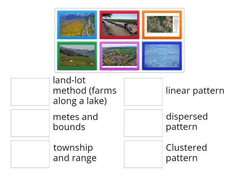 Rural land-use patterns and survey methods - Match up