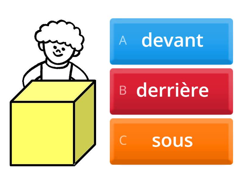 Les prépositions de lieu - Quiz