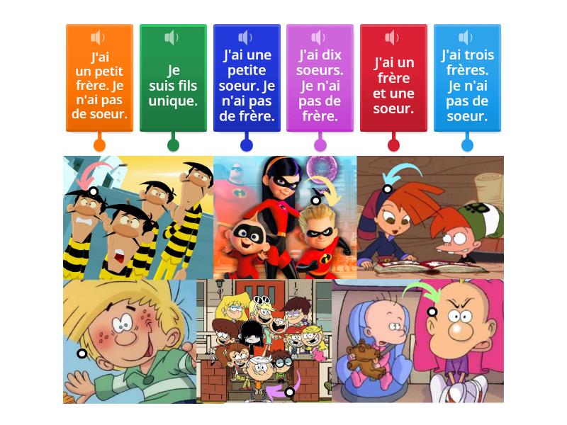 Tu as des frères et soeurs ? - Labelled diagram