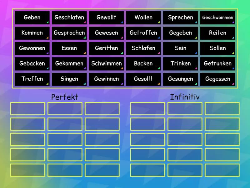 Perfekt verbs - Group sort