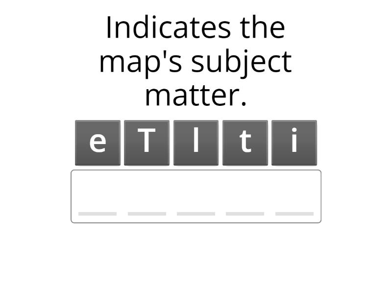 : Decipher the key words by unscrambling the letters - Anagram