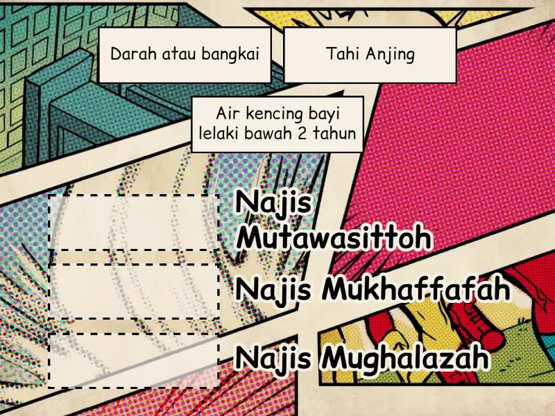 Jenis Najis - Match up