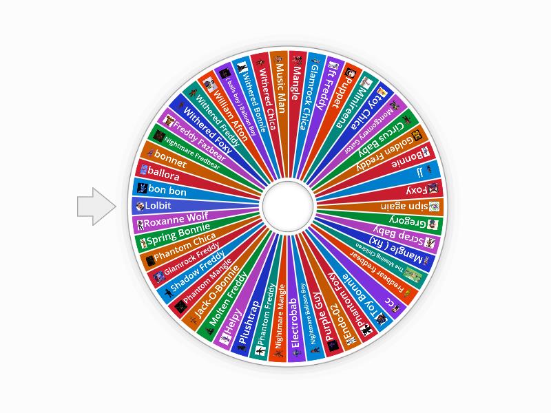 FNAF wheel (to Darw) - Spin the wheel