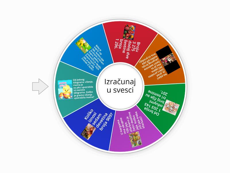 Razlomci - Spin the wheel