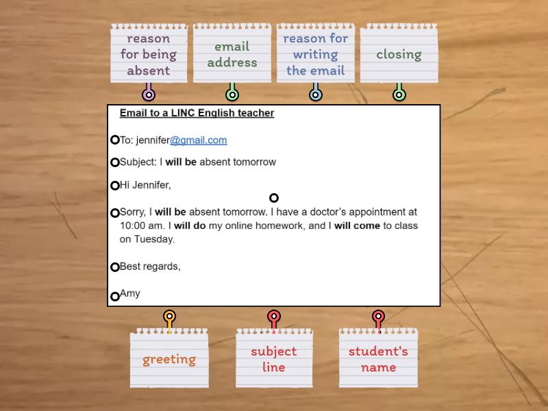 Email Parts of an Email to a LINC teacher - Labelled diagram