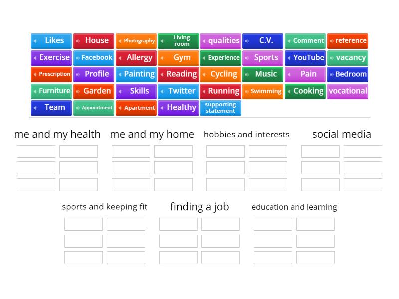 E1 exam topics vocabulary sorting - Group sort