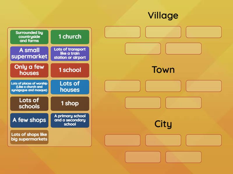 Village, Town, City Sorting - Group sort