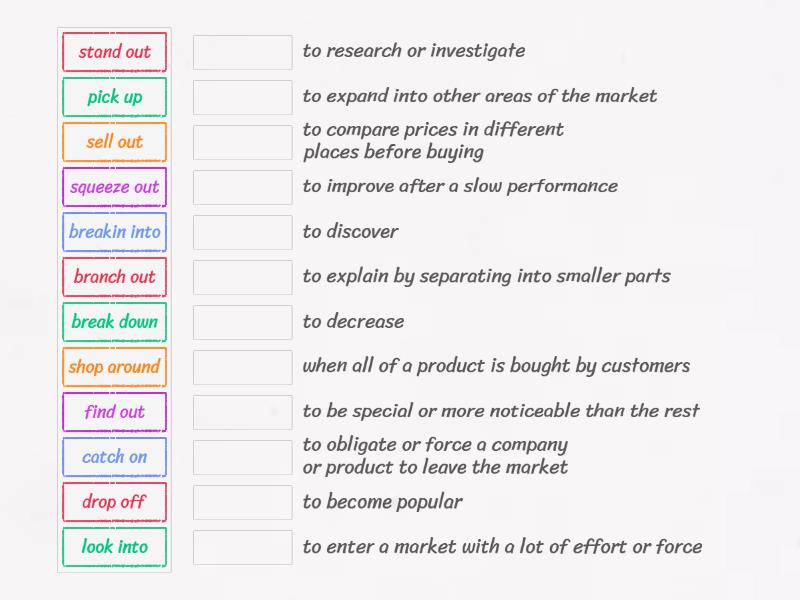 Phrasal Verbs about Marketing - Match up