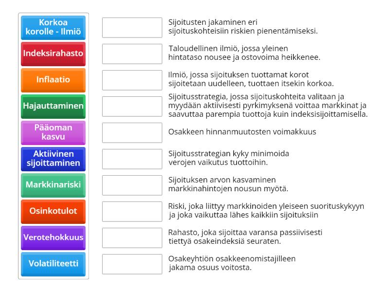 Vaurastuminen ja riskien hallinta 2 - Match up