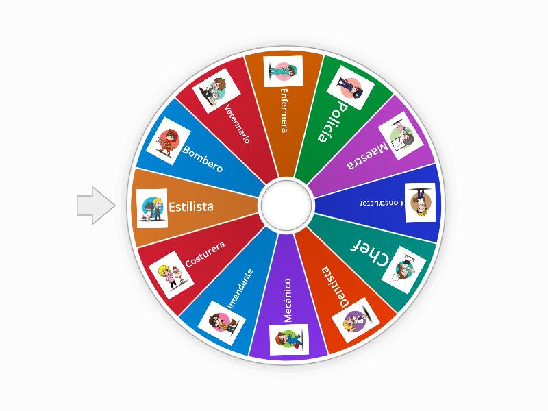 Ruleta de oficios y profesiones - Spin the wheel