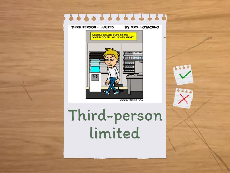 Narrative perspective - Flash cards