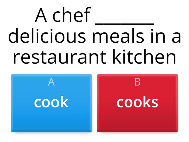 What do these professions do in their daily life? - Quiz