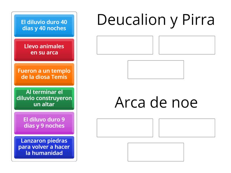 Deucalion y Pirra-Arca de noe - Group sort