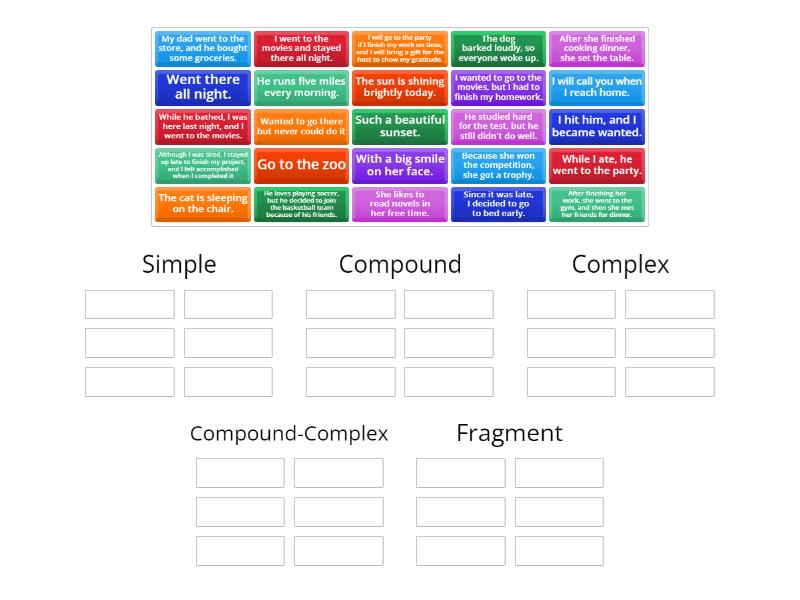 Types of sentences bases on Structure - Group sort
