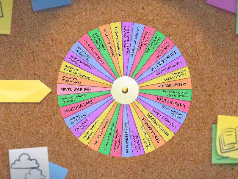 Undian Nama 12 Mia-4 - Spin the wheel