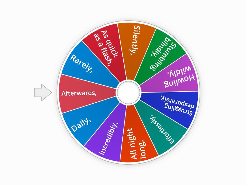 Fronted adverbial starters random wheel - Spin the wheel