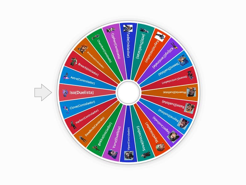VALORANT ROULETTE CHARACTERS - Spin the wheel