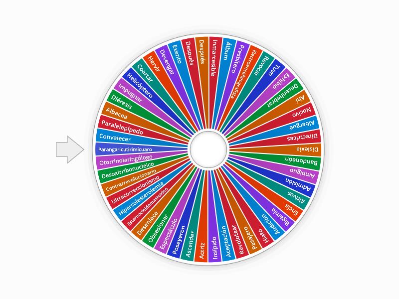 Concurso de deletreo - Día del idioma 2024 - Grados 9, 10 y 11. - Spin ...