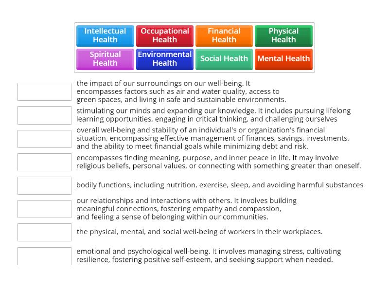 Dimensions of Health & Wellness - Match up