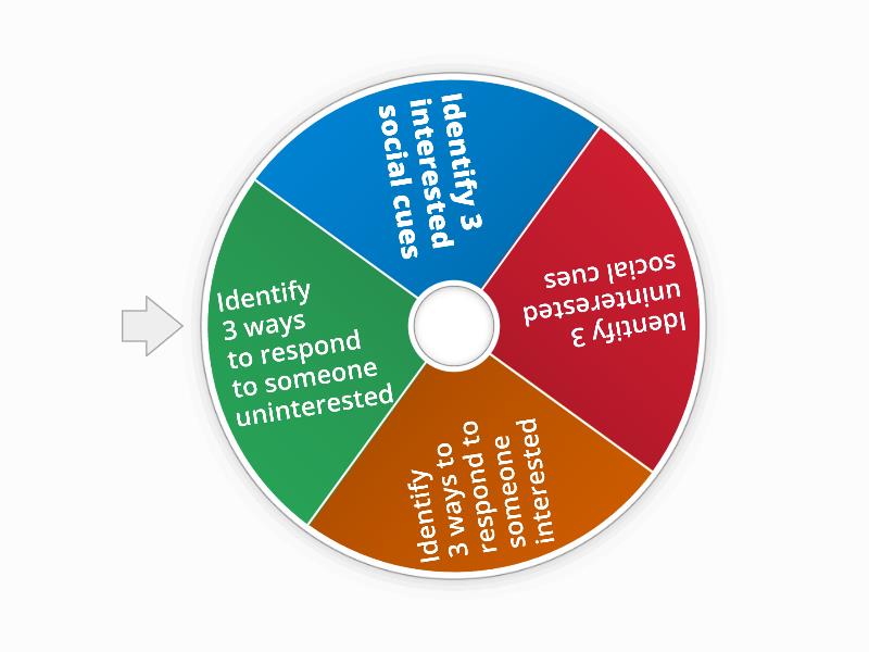 Social Cues ABA - Spin the wheel