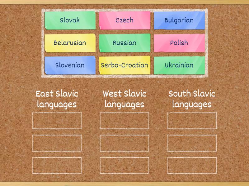 Slavic Language - Групповая сортировка