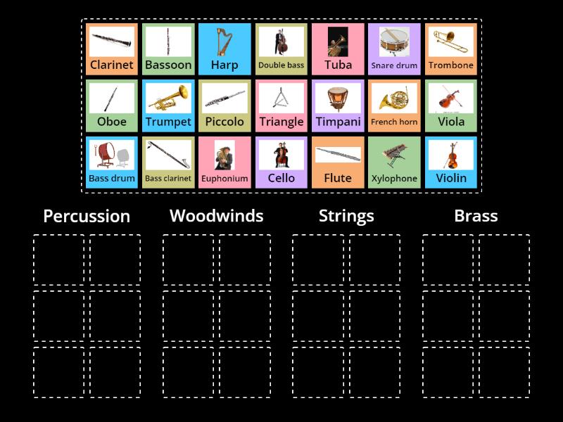Instrument Families Review - Orchestral Instruments - Group sort