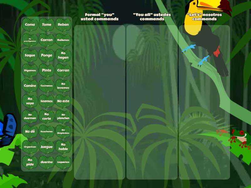 Ud/Uds/Nosotros Commands - Categorize