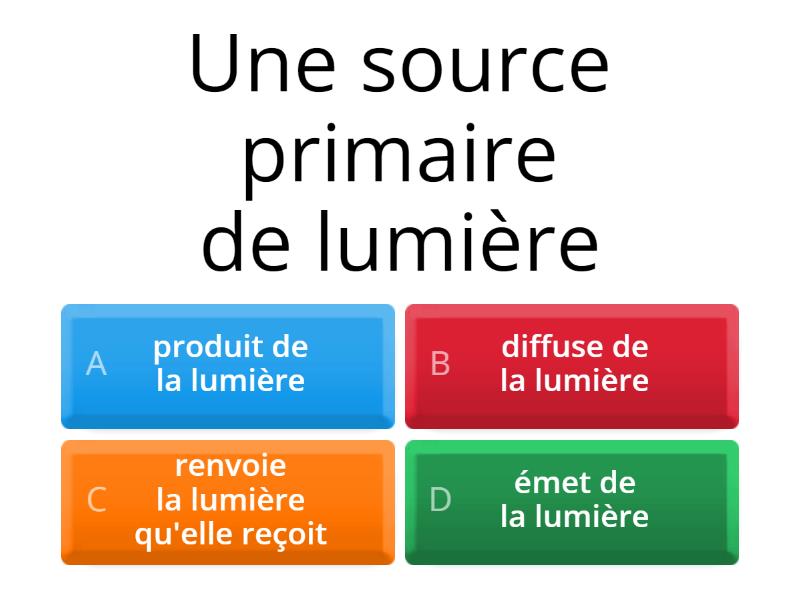Sources primaires / sources secondaires - Quiz