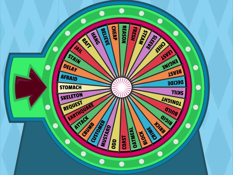 SPELLING BEE - Spin the wheel