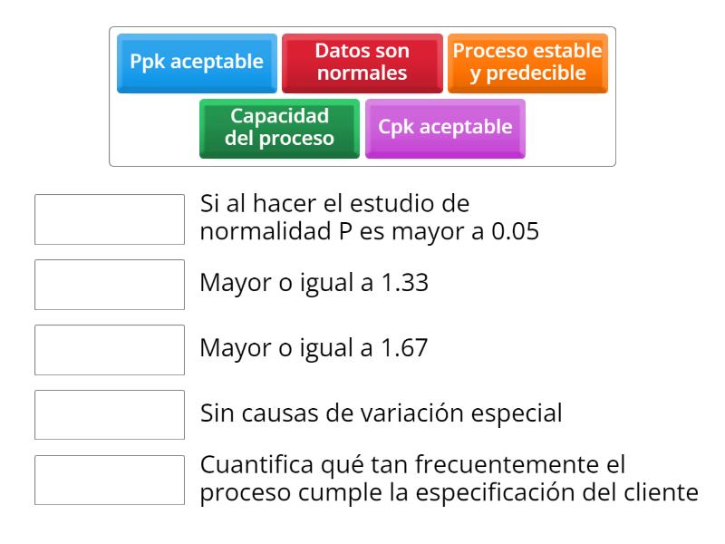 Control Estadístico del Proceso (SPC) - Match up