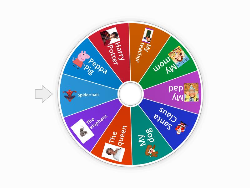 Characters - Spin the wheel