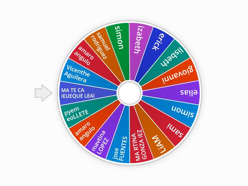 lista..5to.a - Spin the wheel