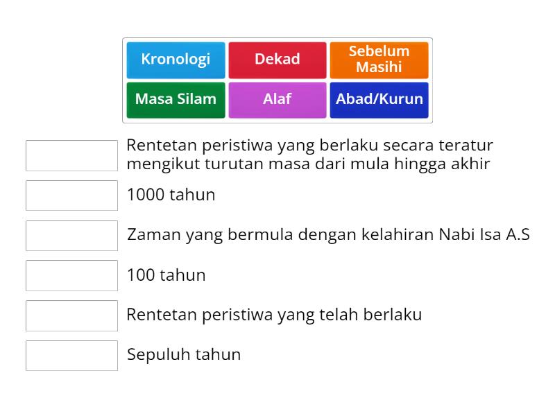 Masa Silam dan Ruang Dalam Sejarah - Match up