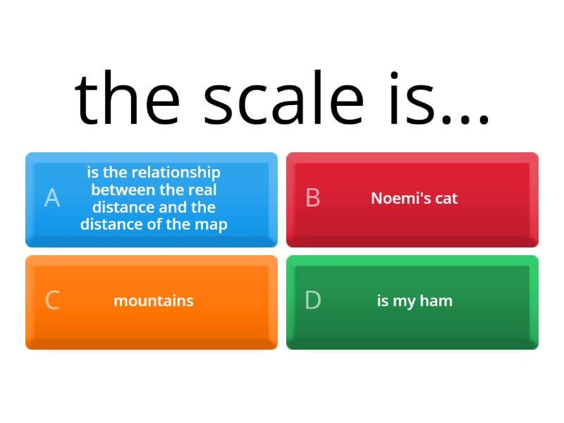 Types Of Maps - Quiz