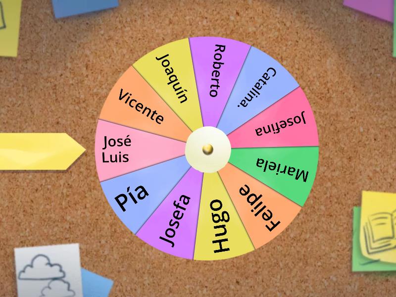 Laboral 3A - Spin the wheel