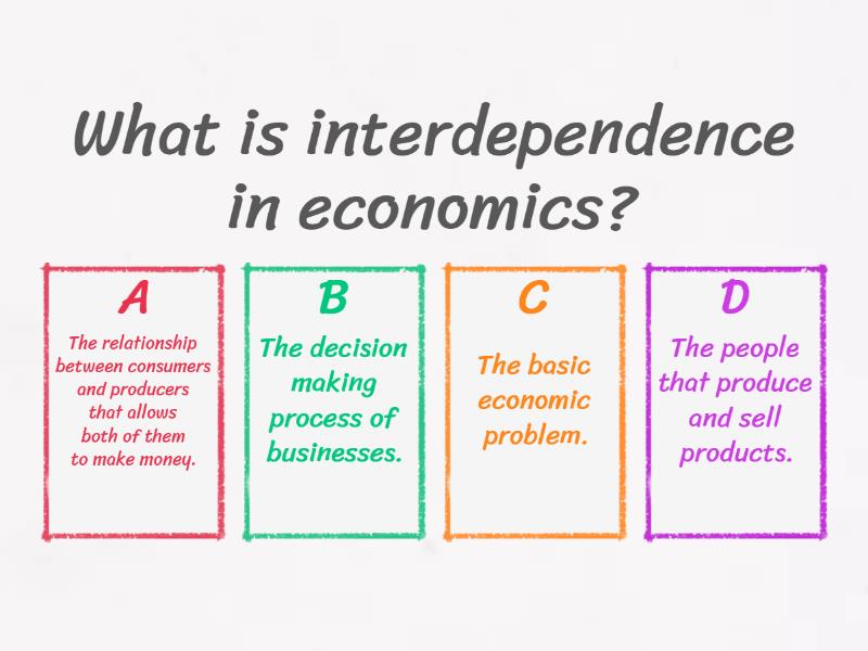 HaSS Economics Revision - Cuestionario
