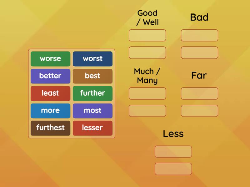 Superlatives - Irregular Adjectives - Classificação em grupos