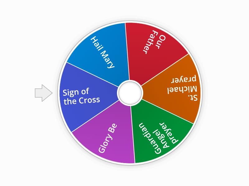 Prayers - Spin the wheel