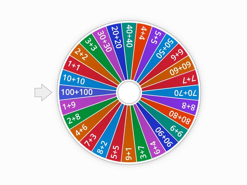 Ping pong de sumas - Spin the wheel