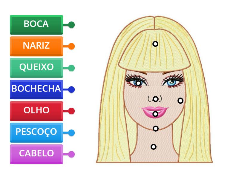 PARTES DO ROSTO BARBIE - Labelled diagram