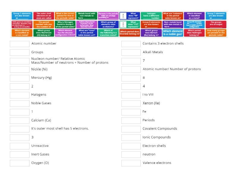 C9- The Periodic Table Overview - Une las parejas